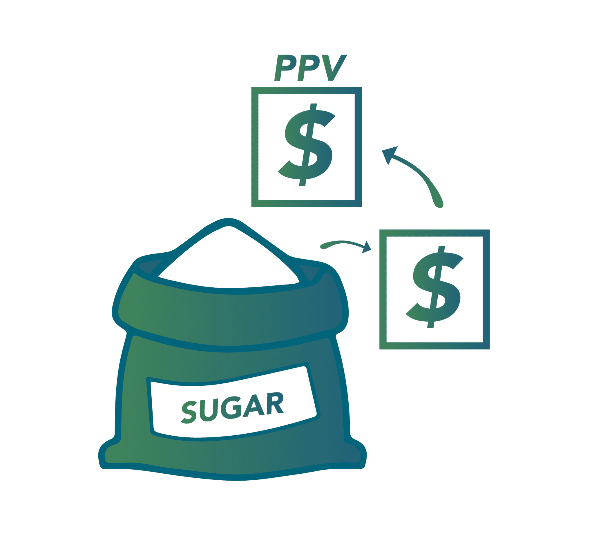 Part IV: Defining Standard Cost Variances in a Work Order Environment ...