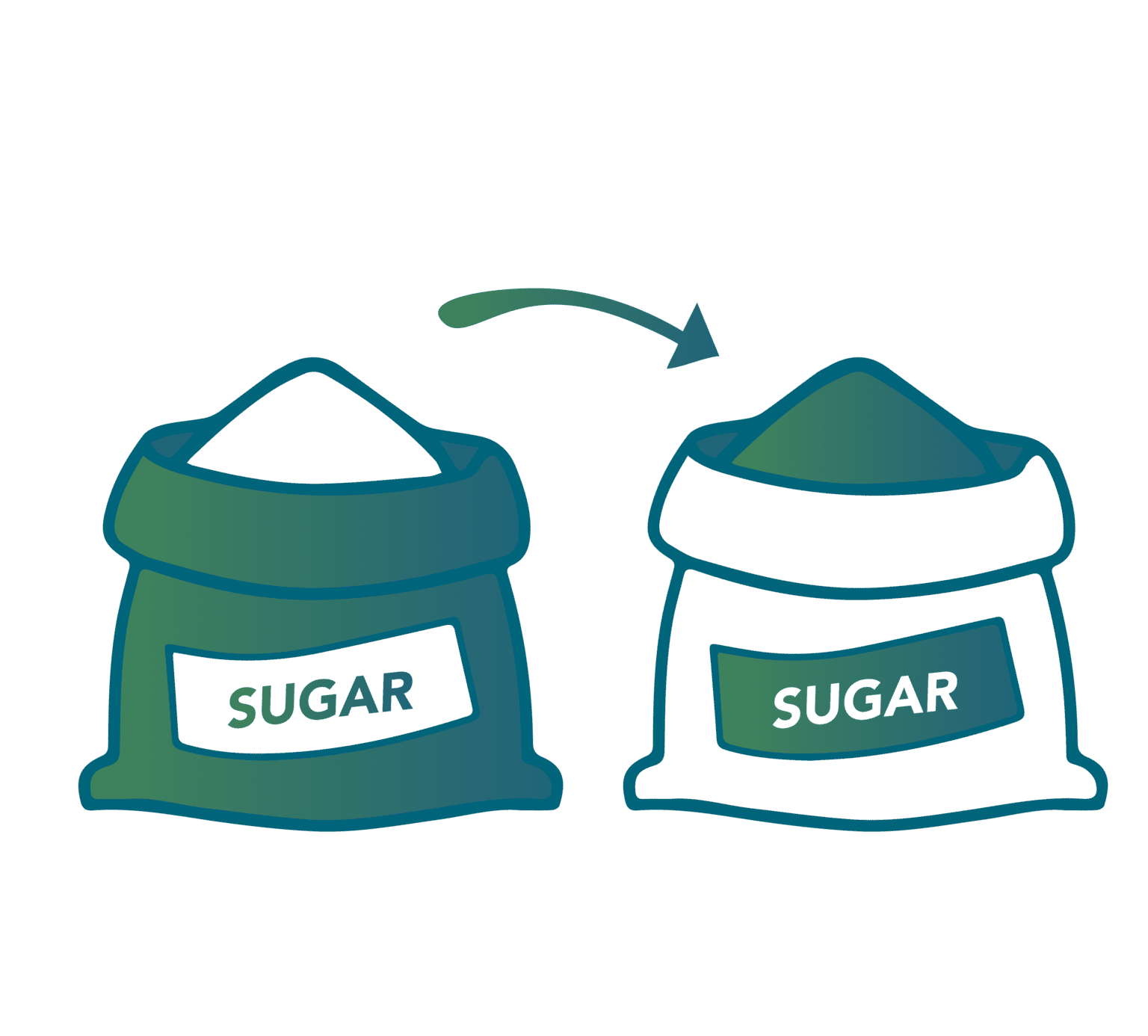 Part IV: Defining Standard Cost Variances in a Work Order Environment ...